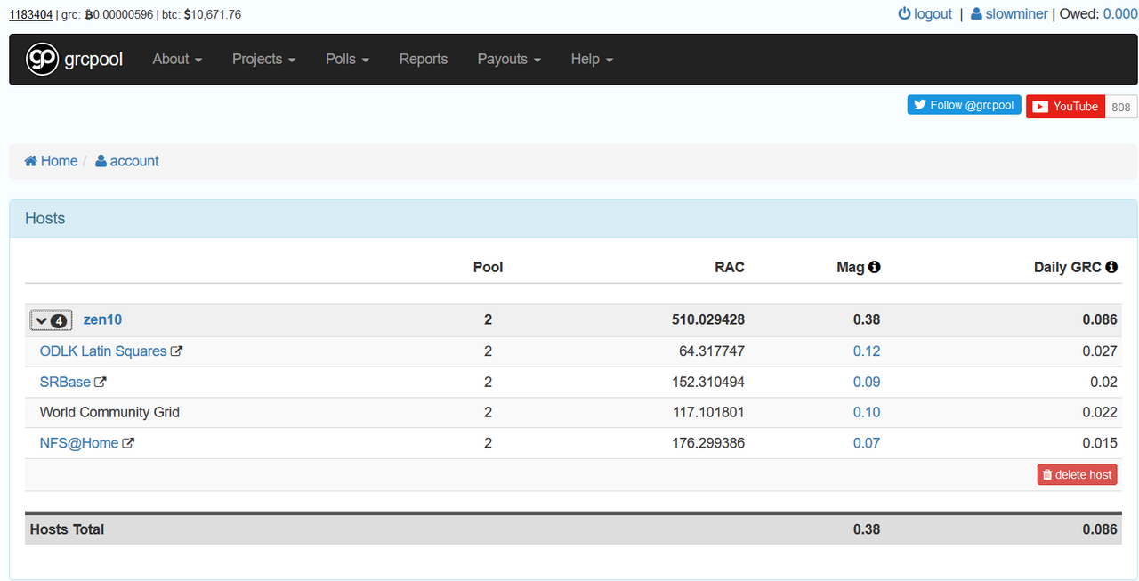 The Gridcoin 4x4x4 Challenge — Steemit